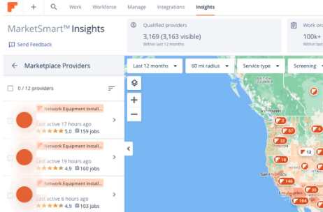 Getting Started With Select Networks